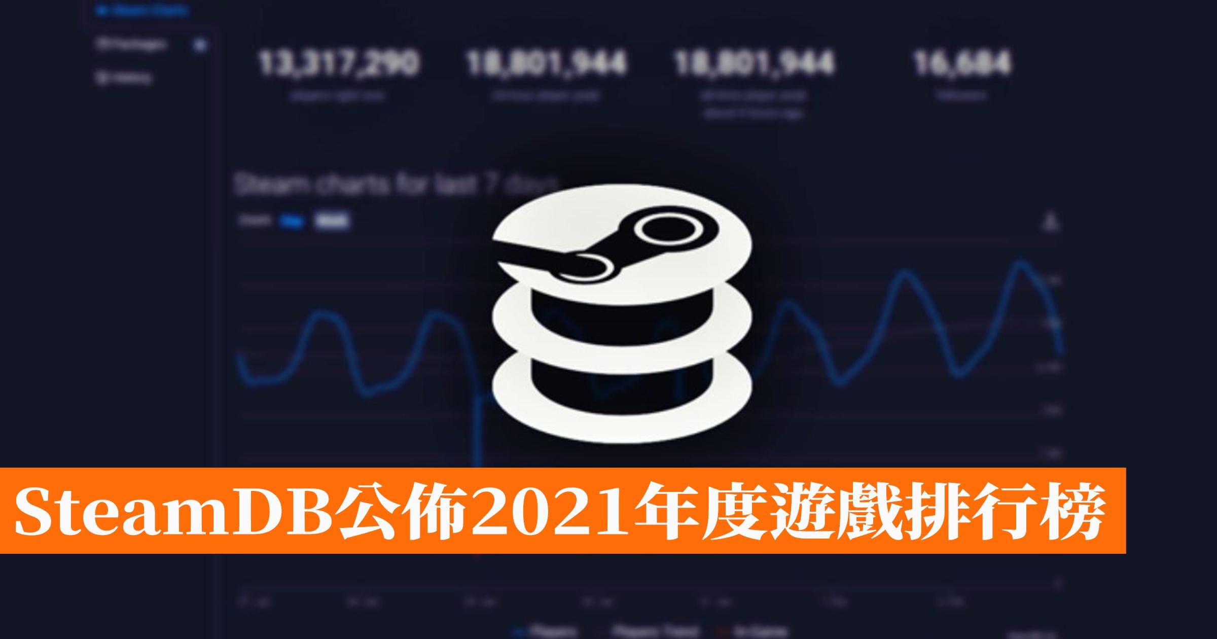 SteamDB公佈2021年度遊戲排行榜 - 香港手機遊戲網 GameApps.hk