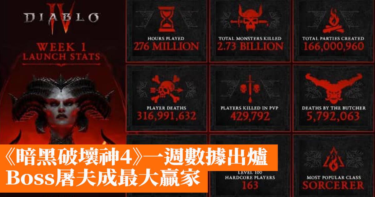 《暗黑破壞神4 Diablo 4》一週數據出爐 Boss屠夫成最大贏家 - 香港手機遊戲網 GameApps.hk