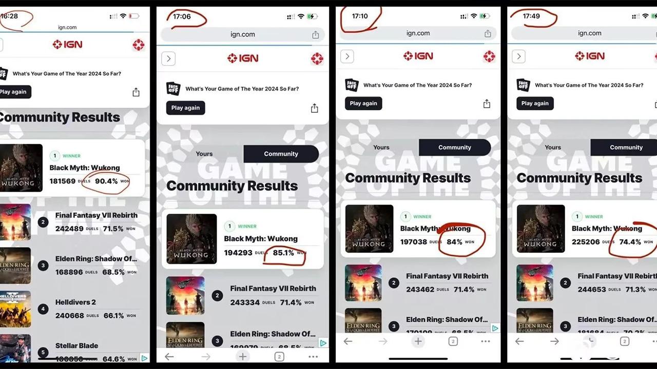 IGN年度遊戲評選遭質疑 外國玩家指控作假 官方回應 - 香港手機遊戲網 GameApps.hk